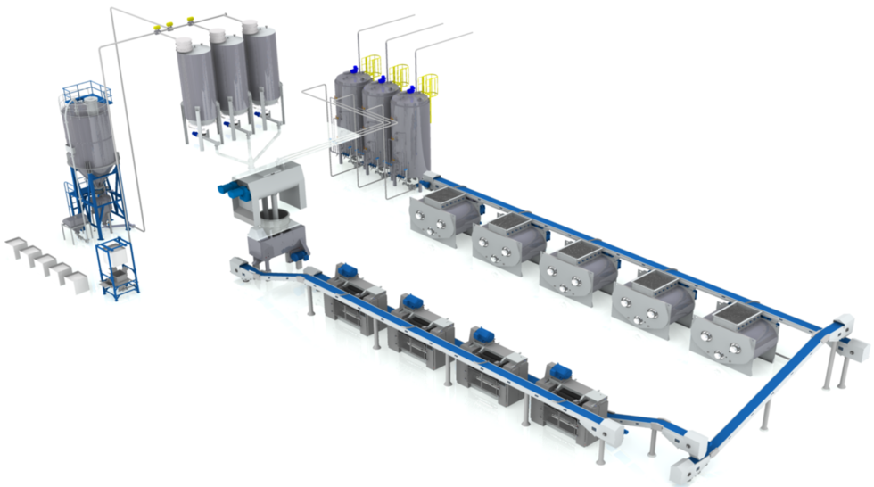 Traditional Roller Refiner - kocotek.com